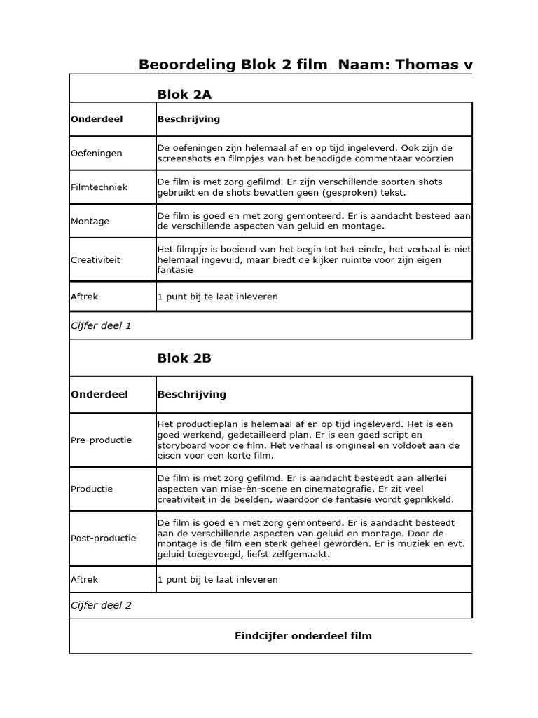 Rubric en Beoordelingformulier CKV Thomas Van Wijk | PDF