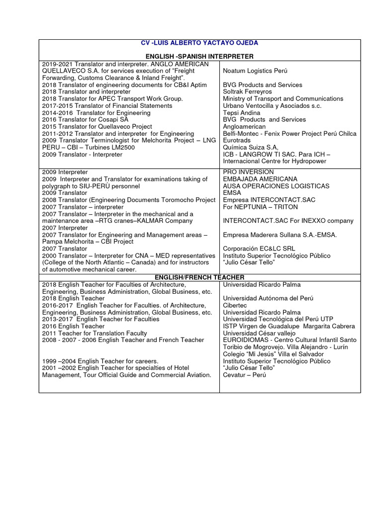 Yactayo Ojeda - Luis Alberto. Simplecv | PDF | Business | Engineering