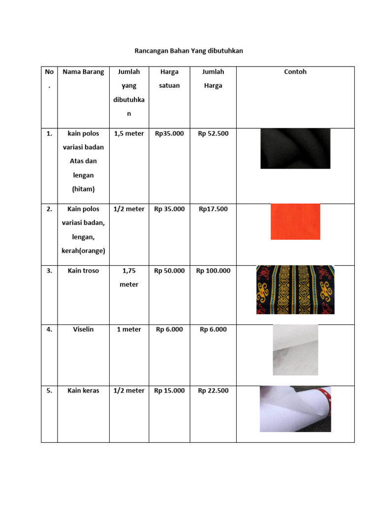 Rancangan Bahan-WPS Office | PDF | Seni | Sains & Matematika
