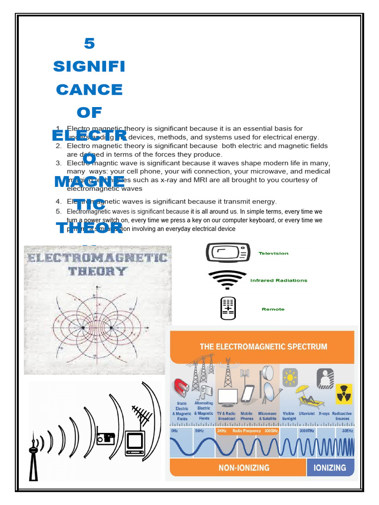 Importance of Electromagnetic Theory | PDF | Science & Mathematics ...