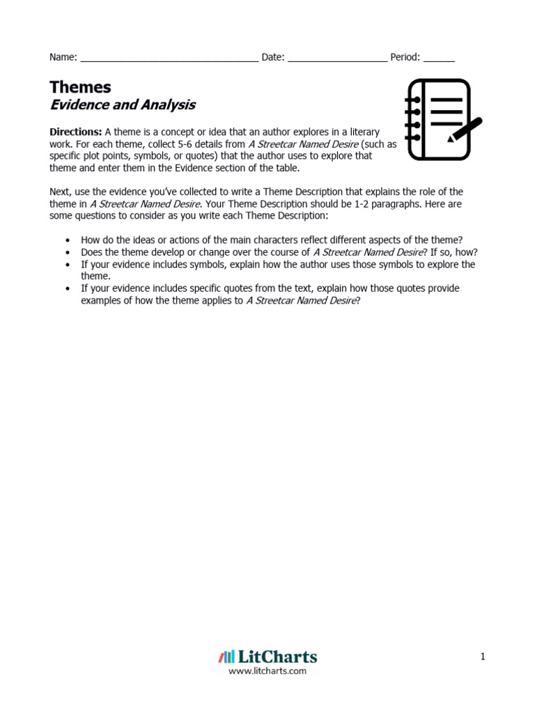 Themes - A Streetcar Named Desire | PDF