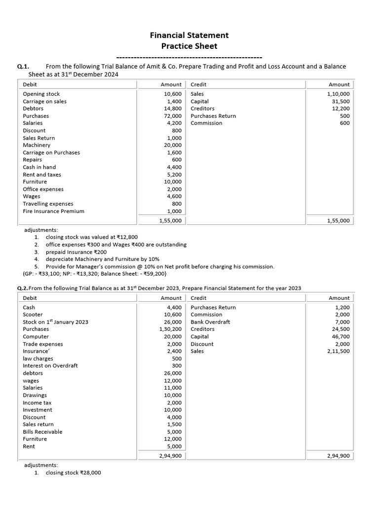 Financial Statement Assignment 1 | PDF | Debits And Credits | Expense
