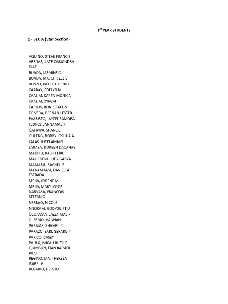 1st Year Students List - Section A | PDF | Art | Mystery, Thriller ...