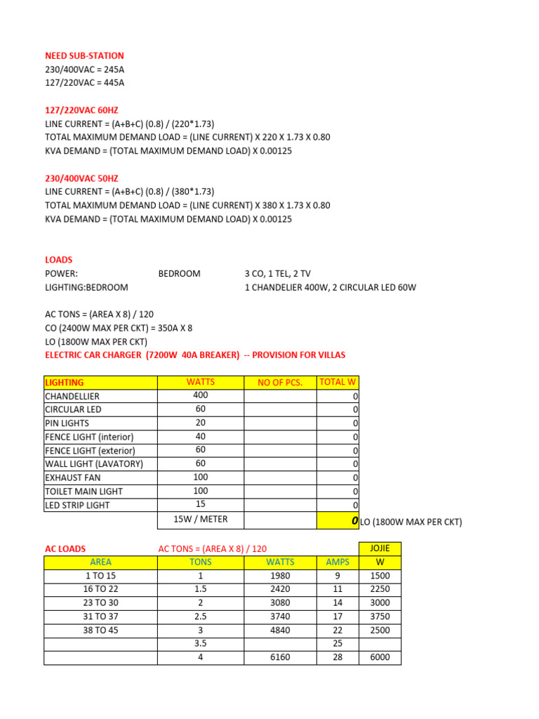 Power Panel Schedule Pdf Mains Electricity Ac Power Plugs And Sockets