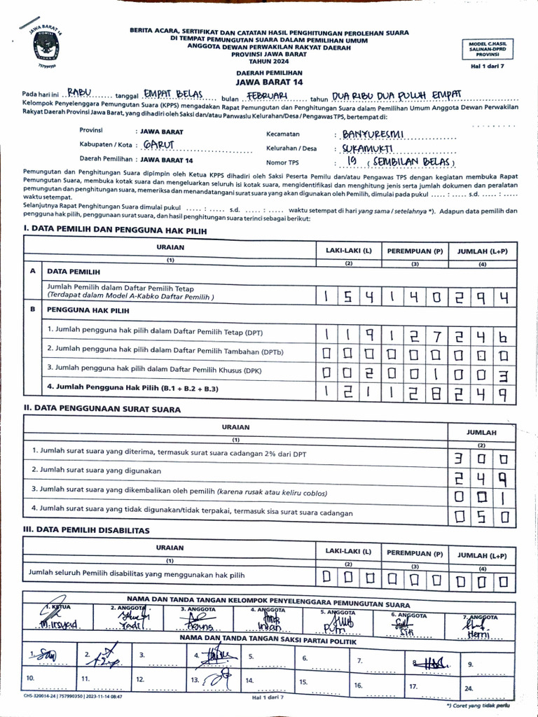 Cbhasil Prov Tps 19 Sukamukti | PDF