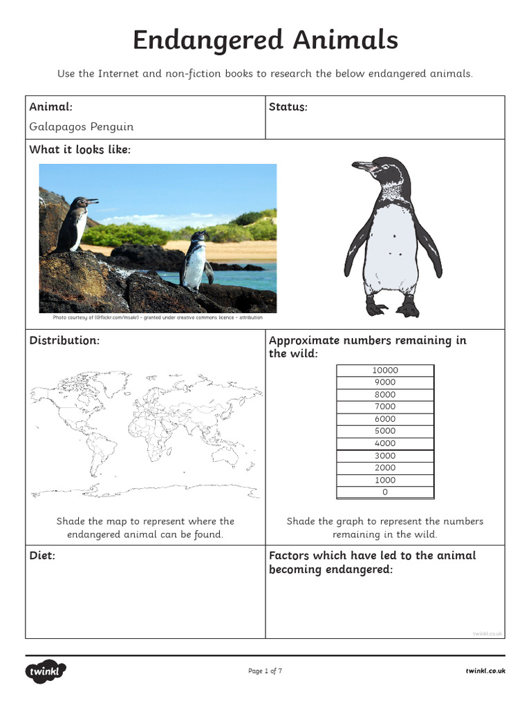 T He 437 Endangered Animal Fact File Research Sheets Activity Sheet ...