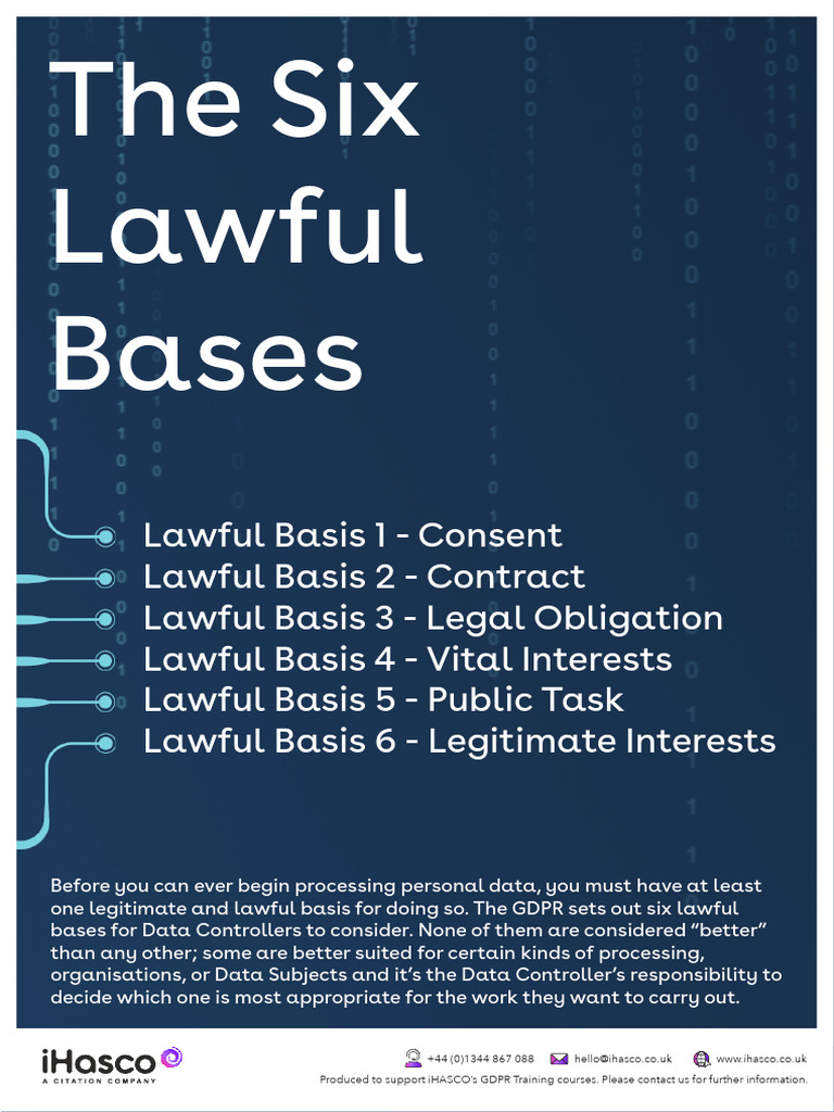 6228 iHASCO+GDPR+EU+Essentials+-+6+lawful+bases | PDF | Justice | Crime ...