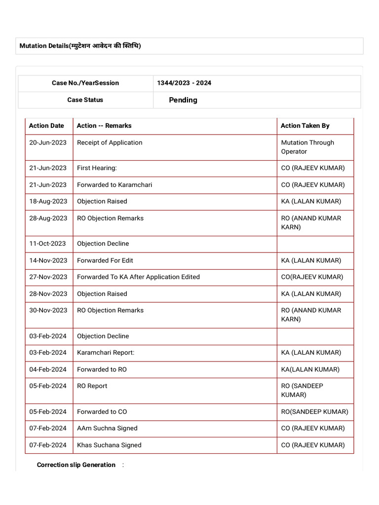 Mutation Case Status Report | PDF