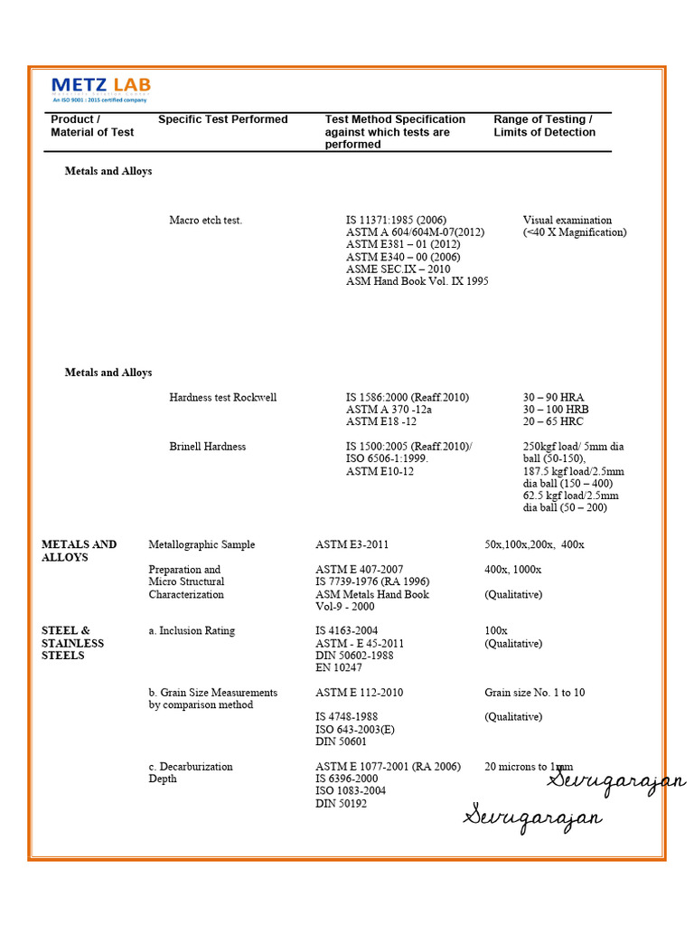 Testin Gscope (Signed) | PDF | Secondary Sector Of The Economy ...