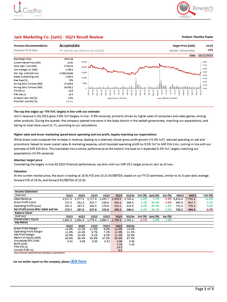 21. UCapital_JarirMarketingCo(Jarir)-3Q23ResultReview_Oct_11_2023 | PDF ...