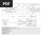 Din 22112-3 (1996 En) | PDF