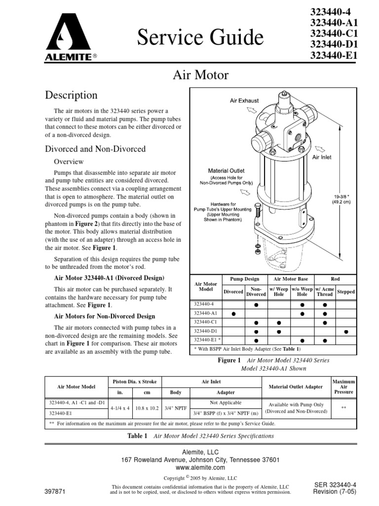 Motor Bomba Alemite 3234404 - 7786-A5 | PDF | Piston | Leak