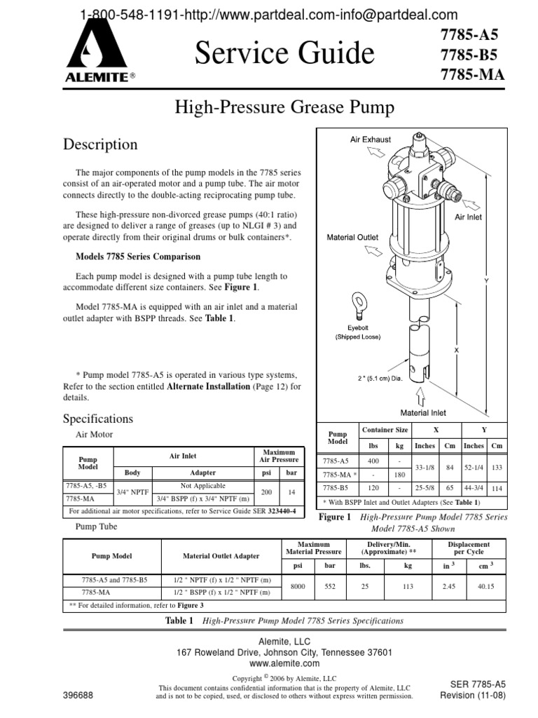 Manual Alemite 7785 - Series | PDF | Leak | Pump