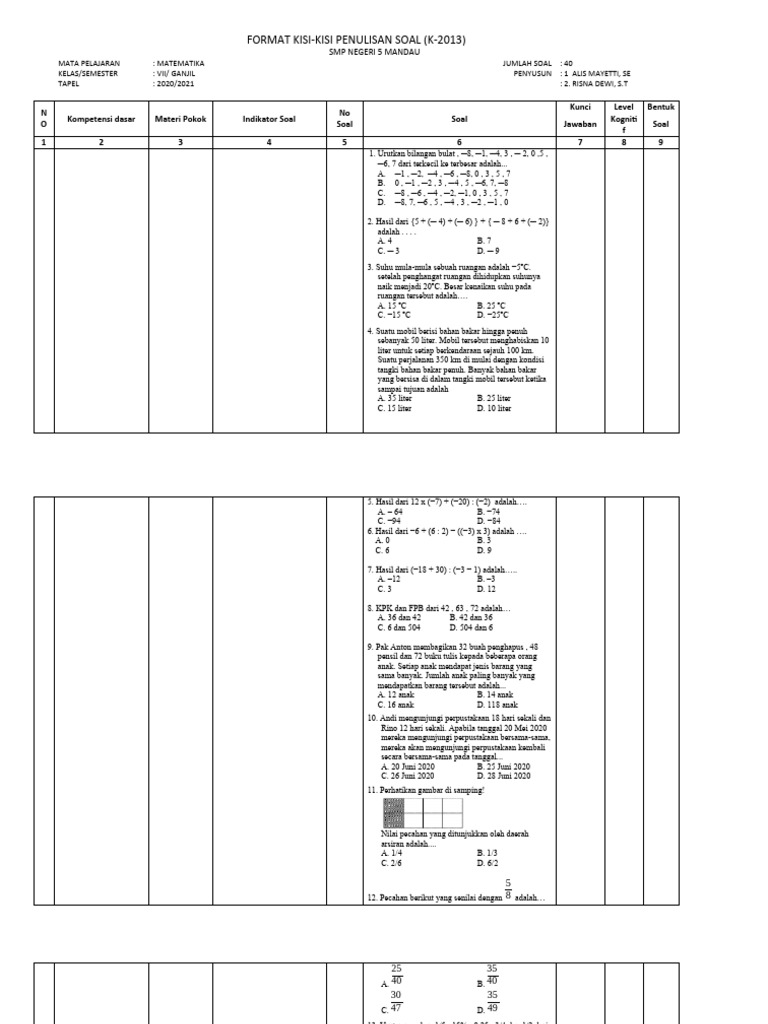 Kisi - Kisi Soal Matematika Kelas 7 TP 2020 - 2021 Terbaru | PDF