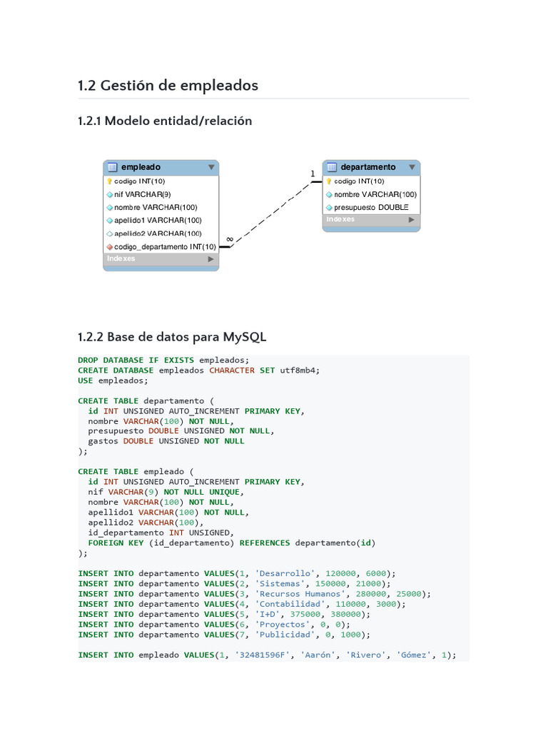 Gestion Empleados | PDF | Ciencia de sistemas | SQL