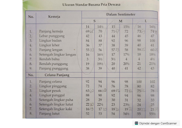 Ukuran Standar Pria Untuk Menjahit | PDF