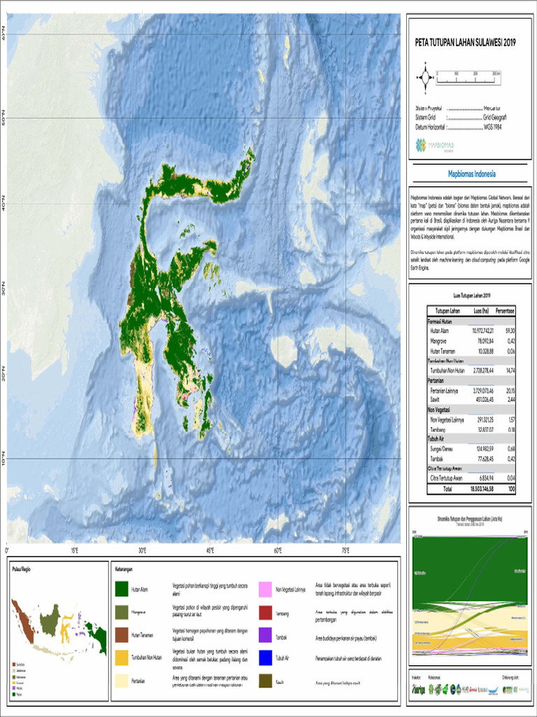 Mapbiomas Indonesia Tutupan Lahan Sulawesi 2019 | PDF