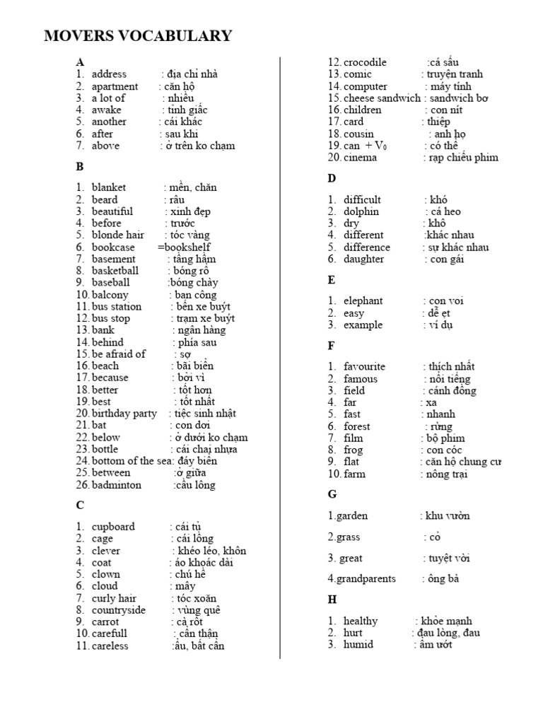 MOVERS VOCABULARY | PDF