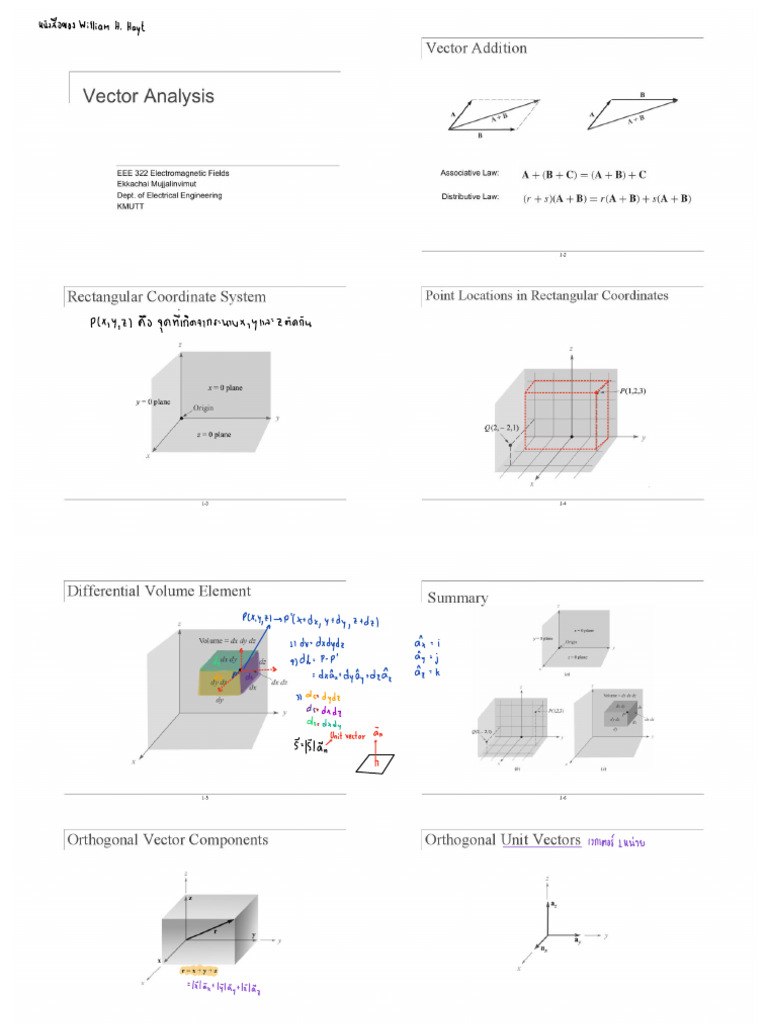 1 Vector Analysis | PDF