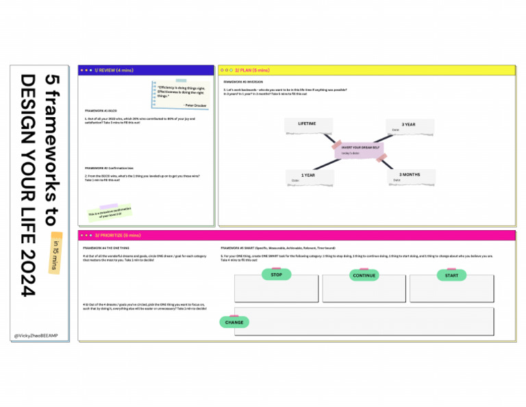 5 Frameworks To DESIGN YOUR LIFE 2024 (Letter) | PDF