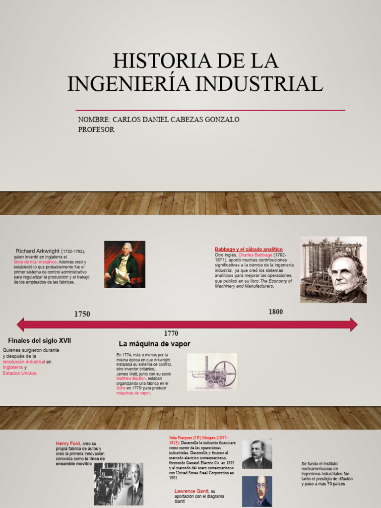 Historia De La Ingeniería Industrial Pdf Ingeniería Industrial