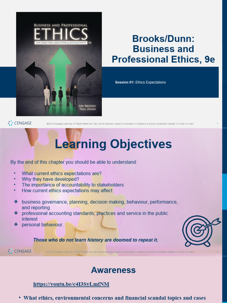 Module 1 - ACCT 4005 | PDF | Governance | Reputation