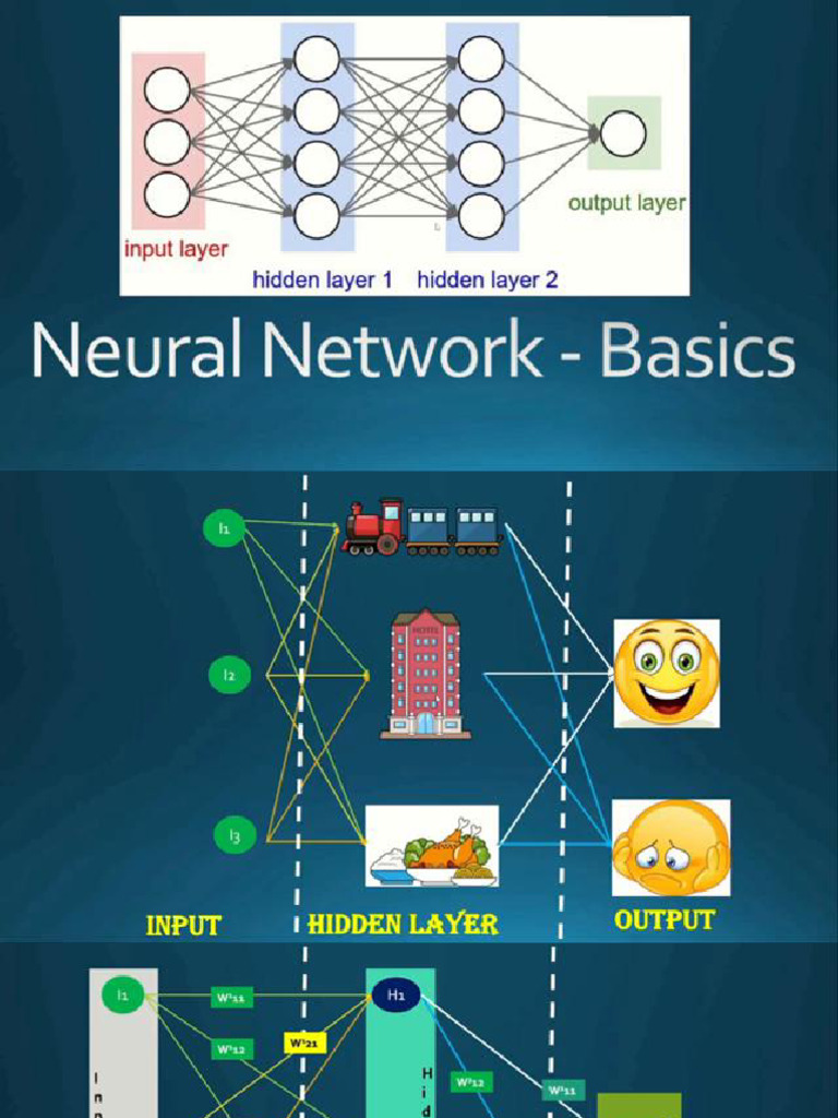 Introduction to Neural Networks | PDF