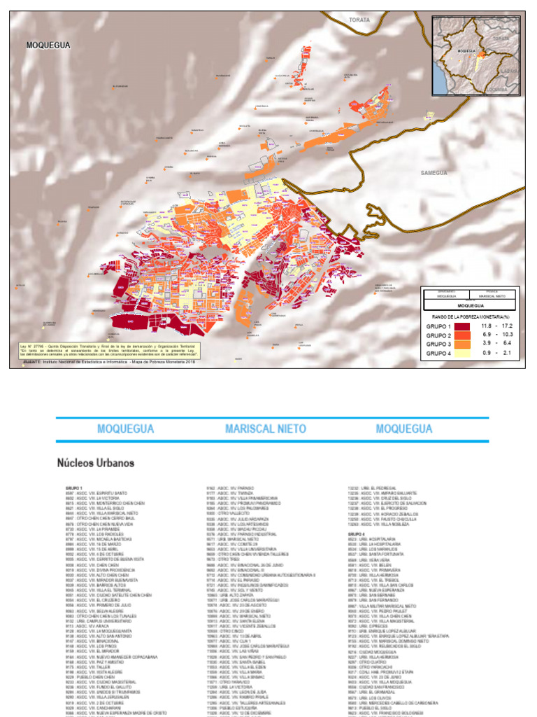 Plano - Moquegua | PDF