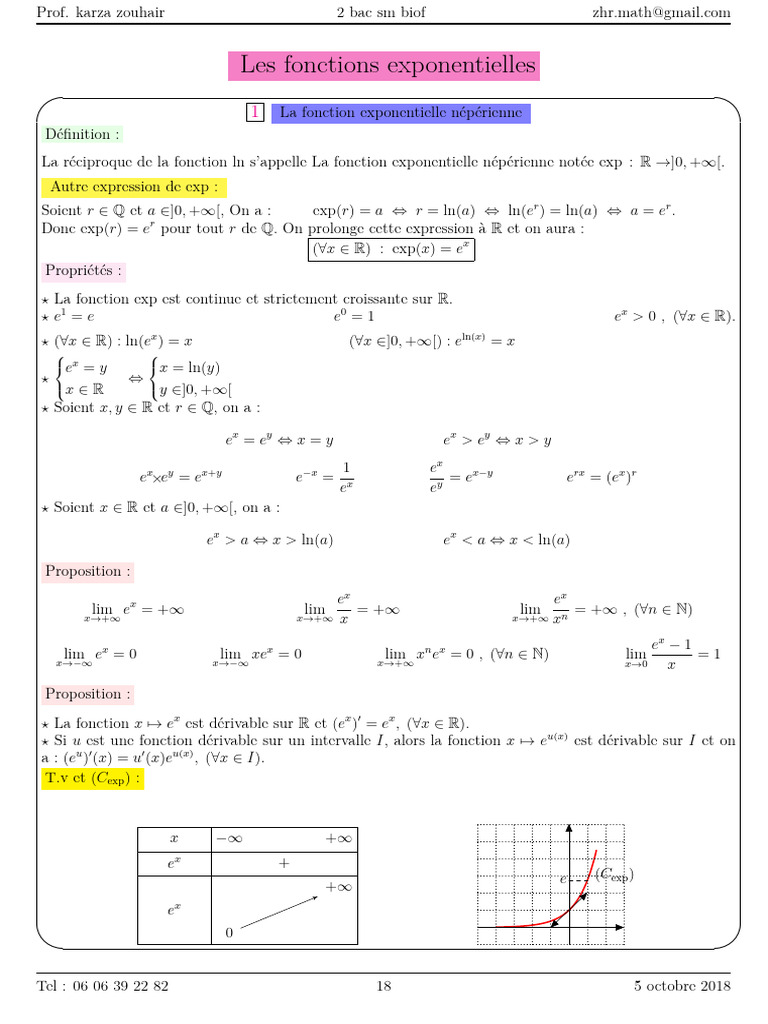 Résumé des fonctions exponentielles | PDF | Fonction exponentielle ...