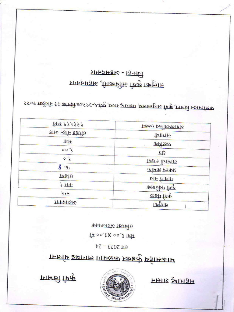 Harichandra Aru | PDF