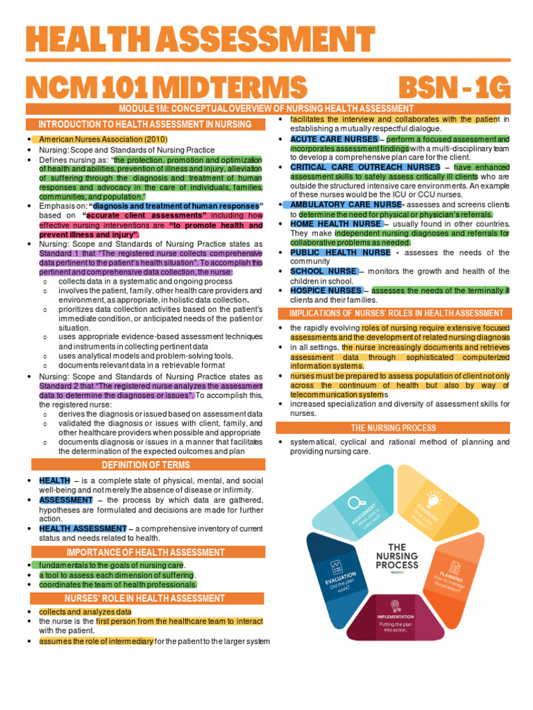NCM 101 - Module 1m Conceptual Overview of Nursing Health Assessment ...