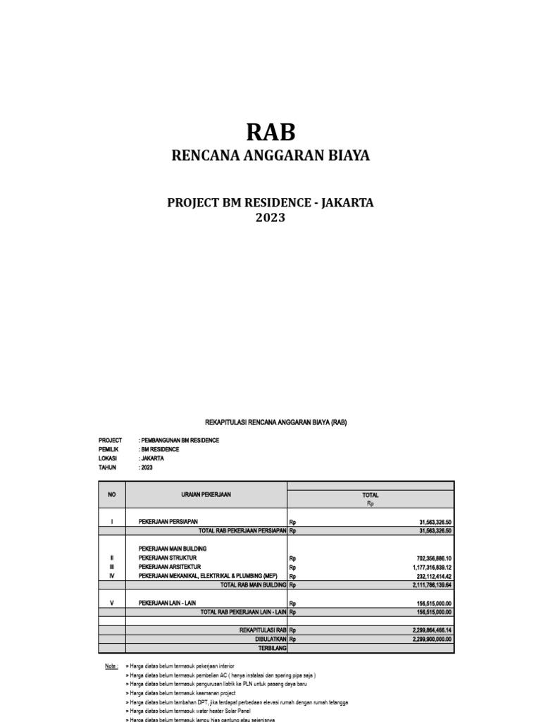 RAB - PROJECT BM RESIDENCE - SUBMIT Rev.2 | PDF