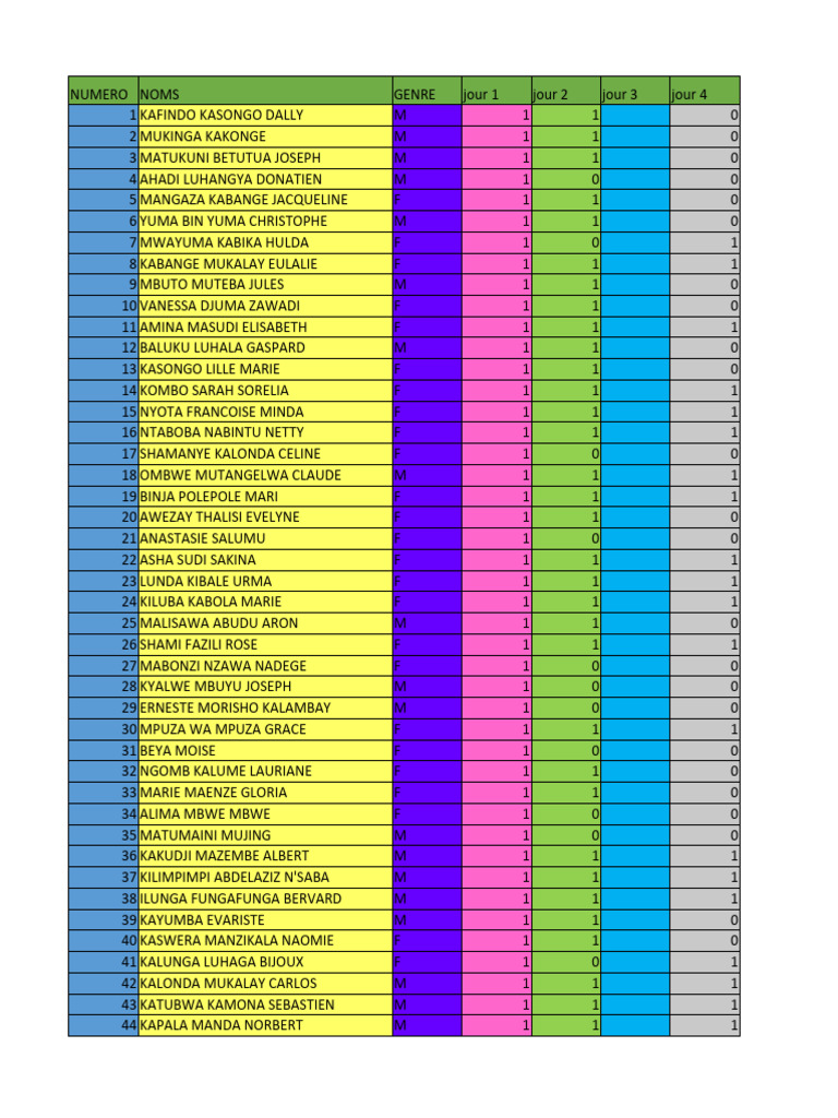 Liste de Presence g3 Eco | PDF