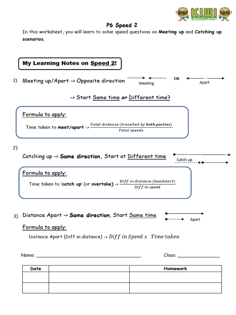p6 Speed 2 Studentonline | PDF | Speed | Road Transport