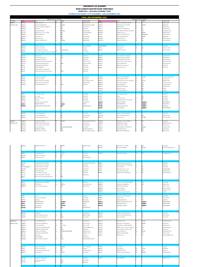 Final MC Master Exam Timetable 3rd Nov, 2023 | PDF
