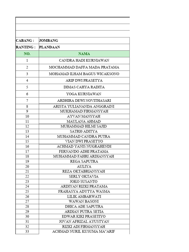 Kecer Plandaan 24 Februari 2024 | PDF