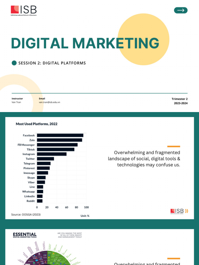 Digital Marketing - Digital Platforms | PDF