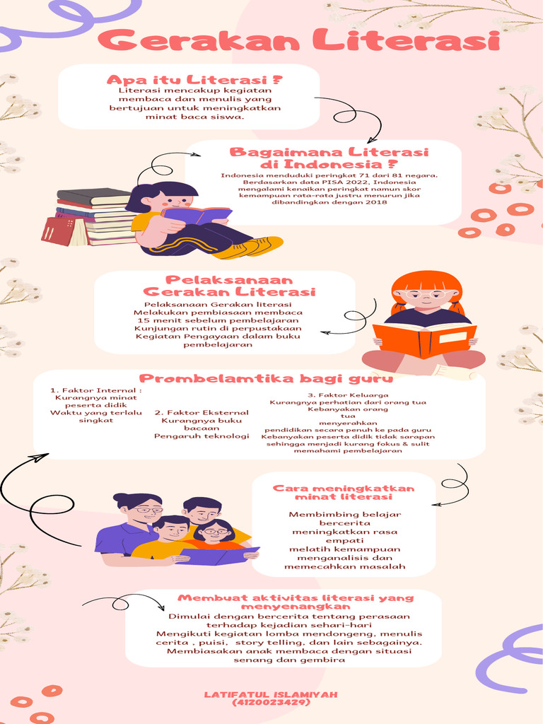 Infografis Literasi_Latifatul Islamiyah | PDF