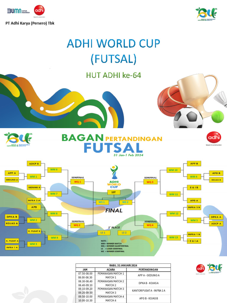 Bagan Adhi World Cup Futsal Hut Adhi Ke-64 | PDF
