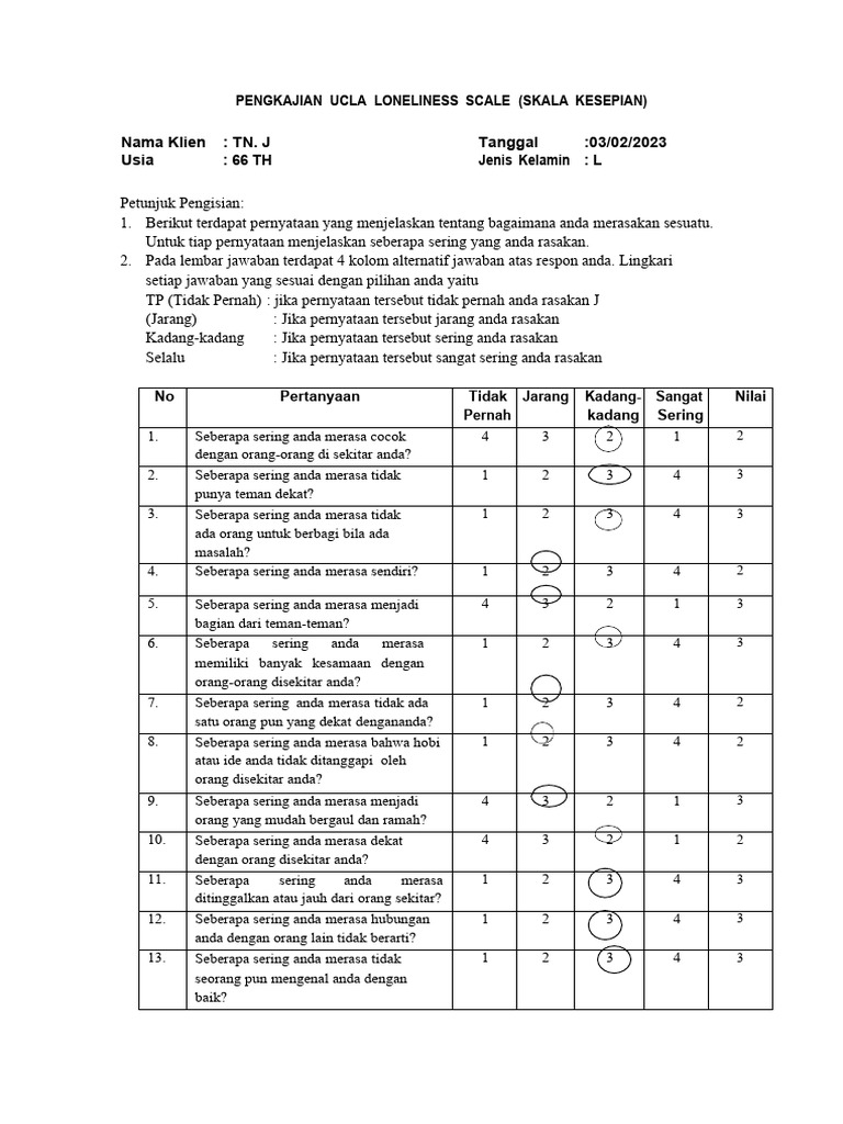 Pengkajian Ucla Loneliness Scale | PDF