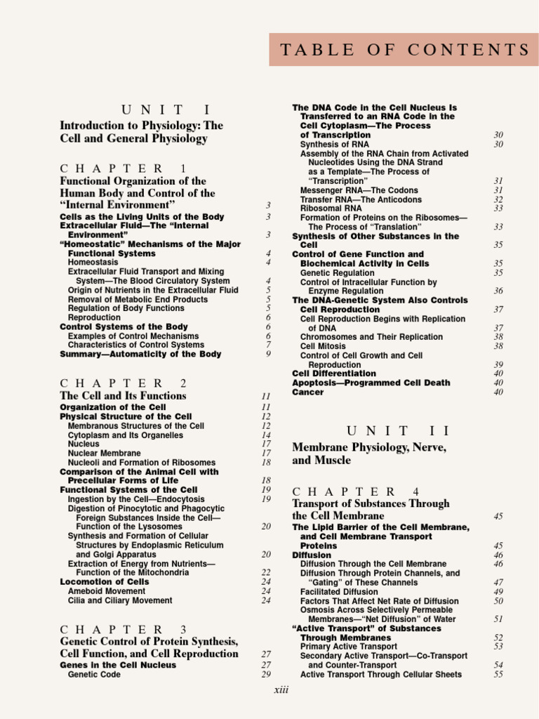 Index of GUYTON | PDF | Muscle Contraction | Kidney