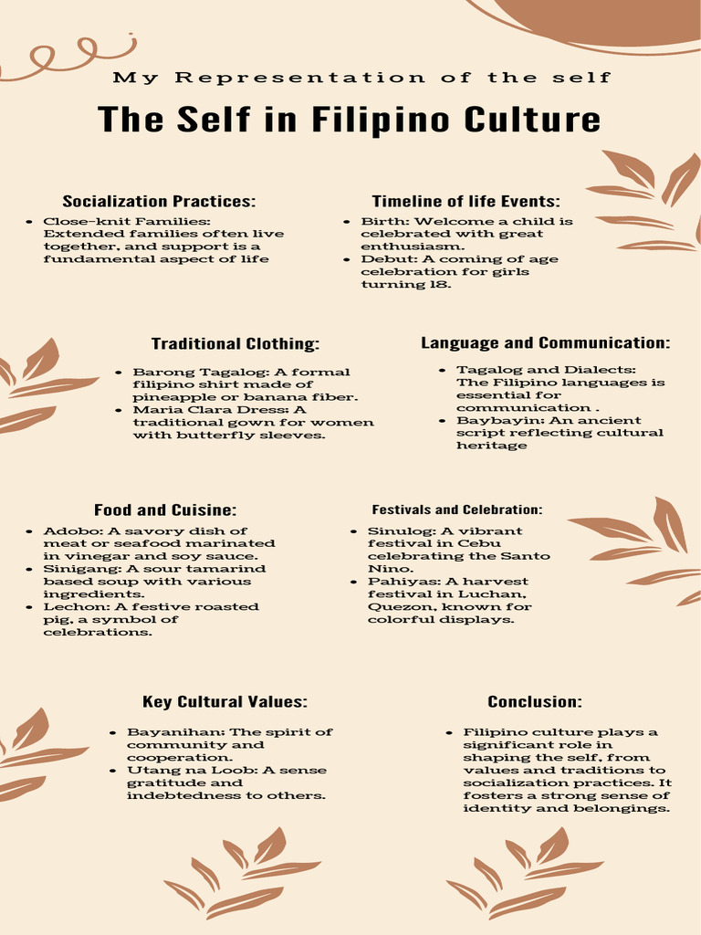 Self Filipino Culture | PDF