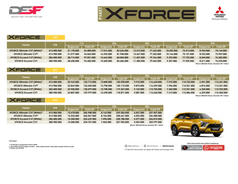 PC - Paket Xforce Januari 2024 | PDF