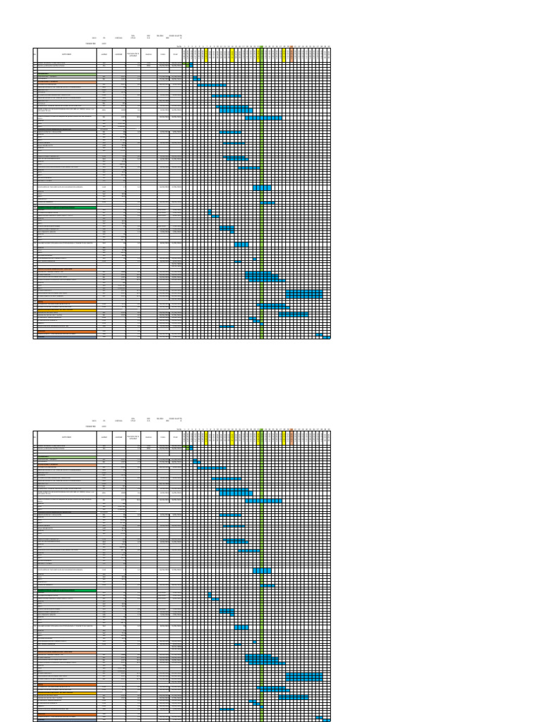 Cronograma de Obras Civiles y Eléctricas | PDF | Ingeniero civil | Materiales