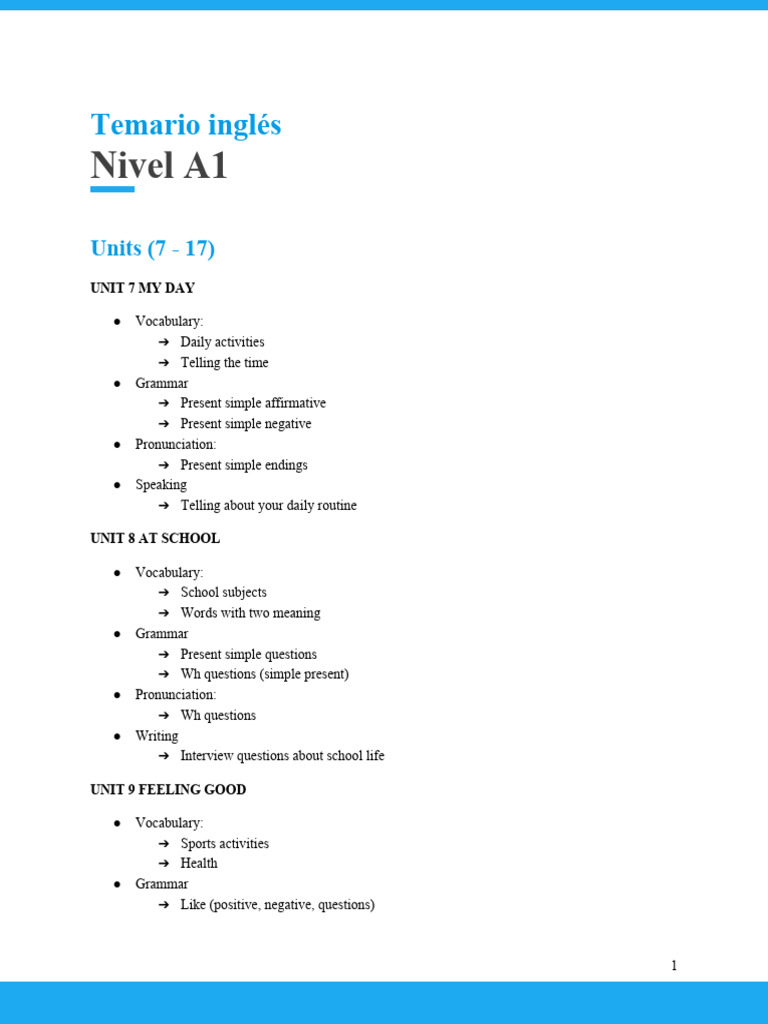 Temario Inglés A1 Preparatoria | PDF | Syntax | Linguistic Morphology