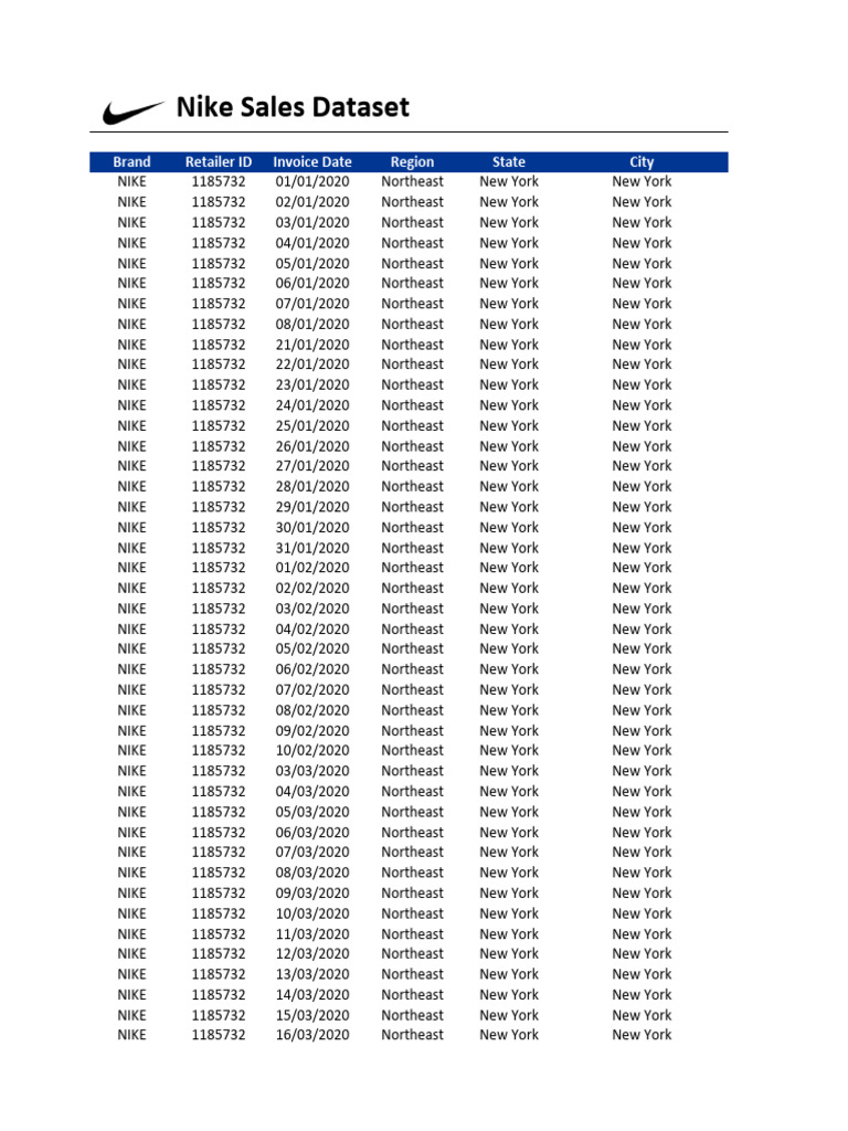 Nike US Sales Datasets | PDF | Nevada | Nike