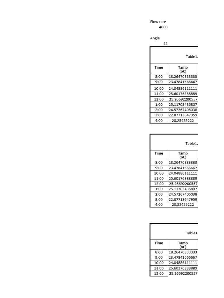 Manuel Data Flow 4000 | PDF