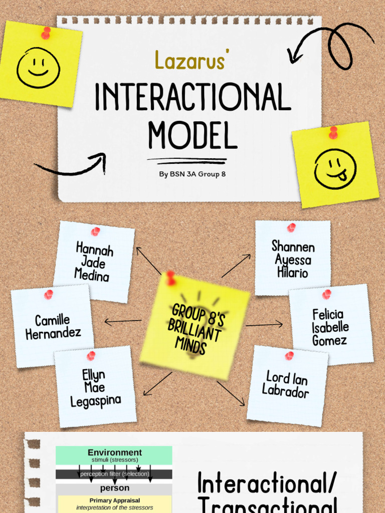 Lazarus Interactional Model | PDF | Stress Management | Stress (Biology)