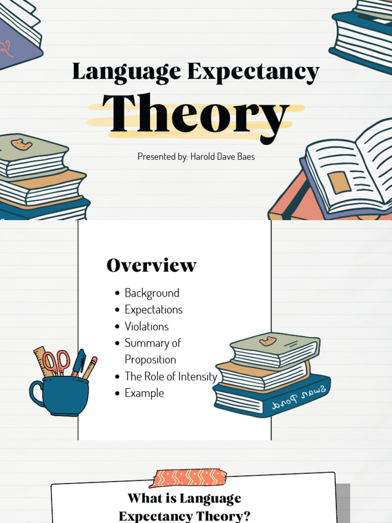Language Expectancy Theory | PDF | Social Psychology | Psychology