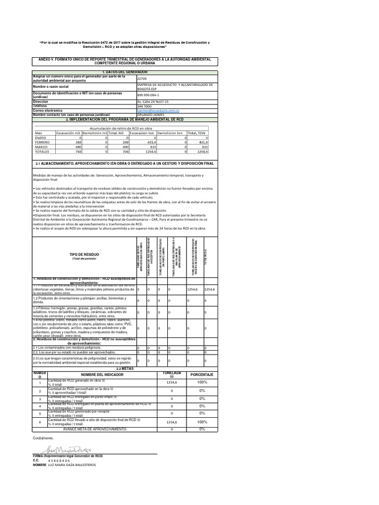 Anexo V Primer Trimestre 2023 Ene-Mar | PDF | Residuos | Demolición